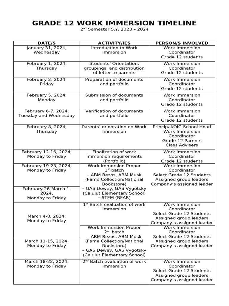 2nd Semester Immersion Timeline 23-24 | PDF
