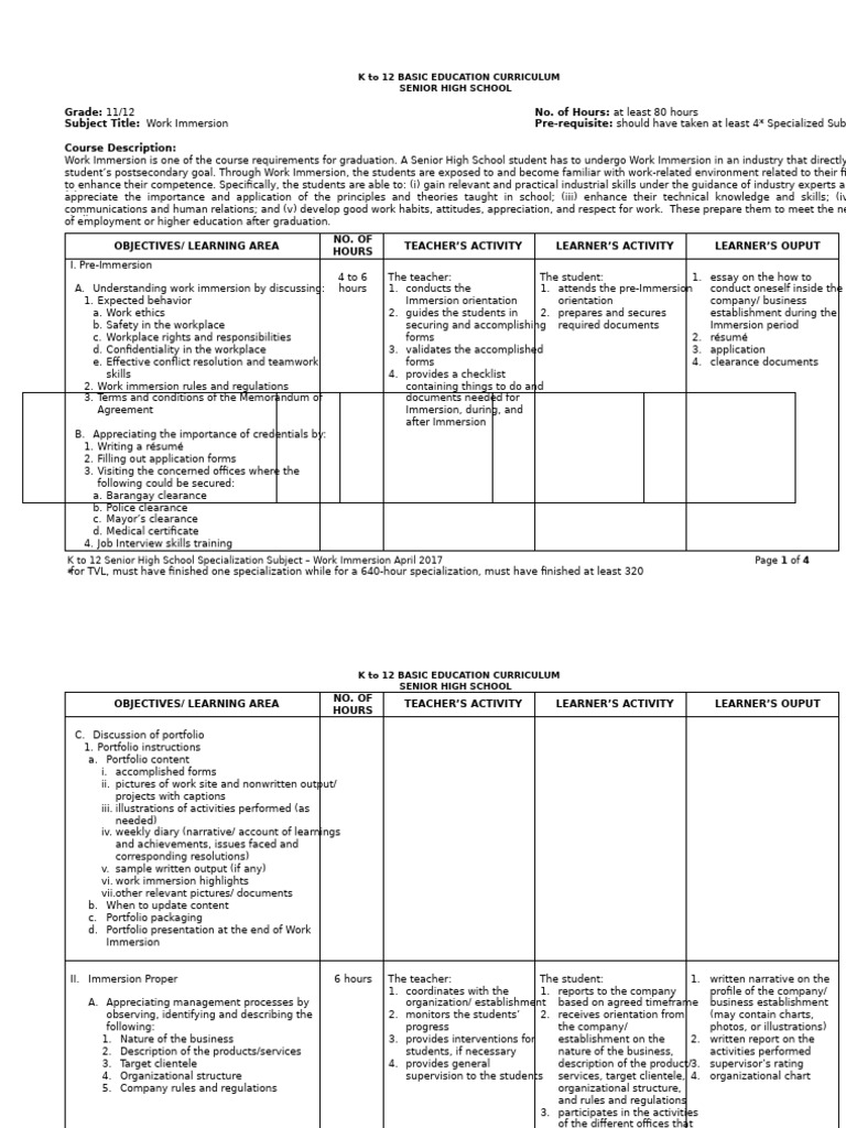Curriculum Guide in Work Immersion | PDF