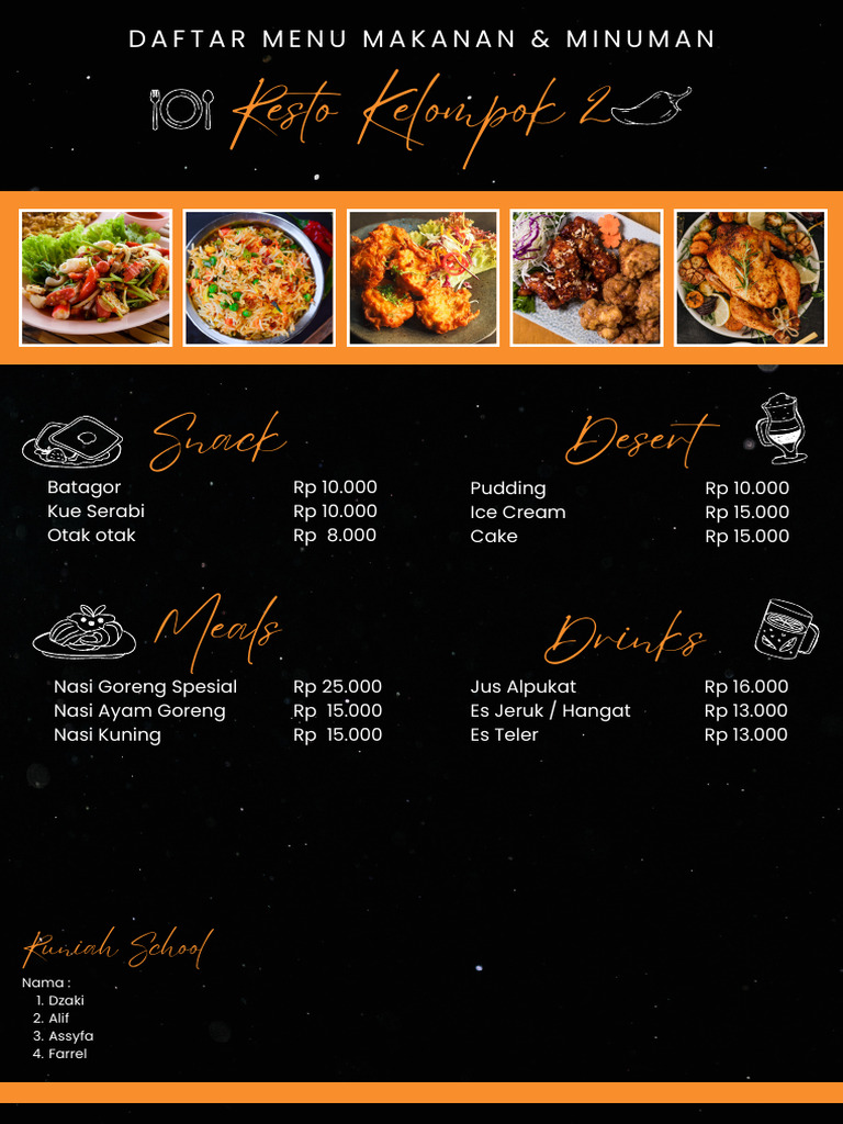 Daftar Menu Resto Kelompok 2 | PDF