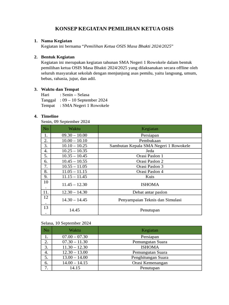 Konsep Pilketos | PDF