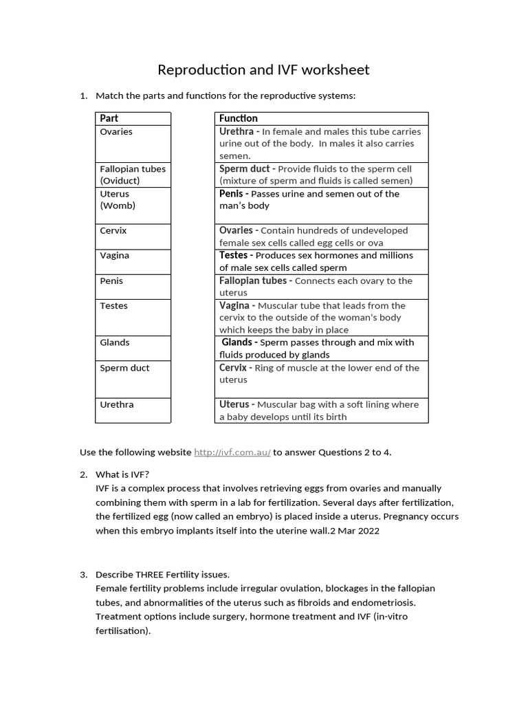 Reproduction and IVF Worksheet | PDF