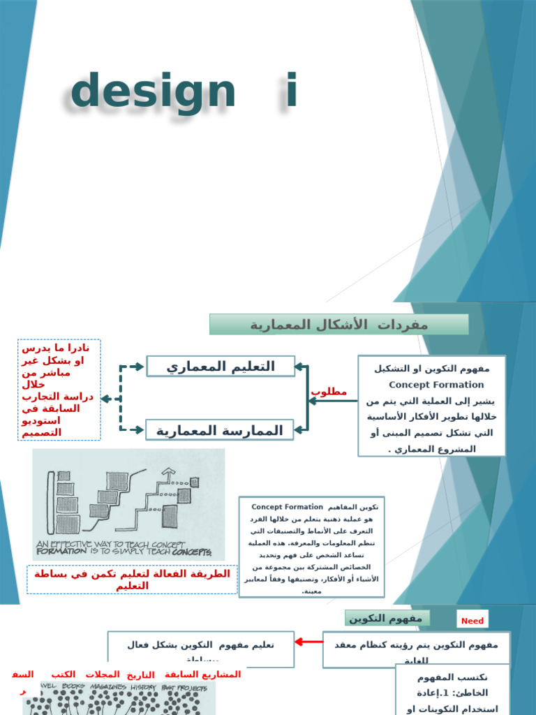 Presentation LECTURE1 - 1 | PDF