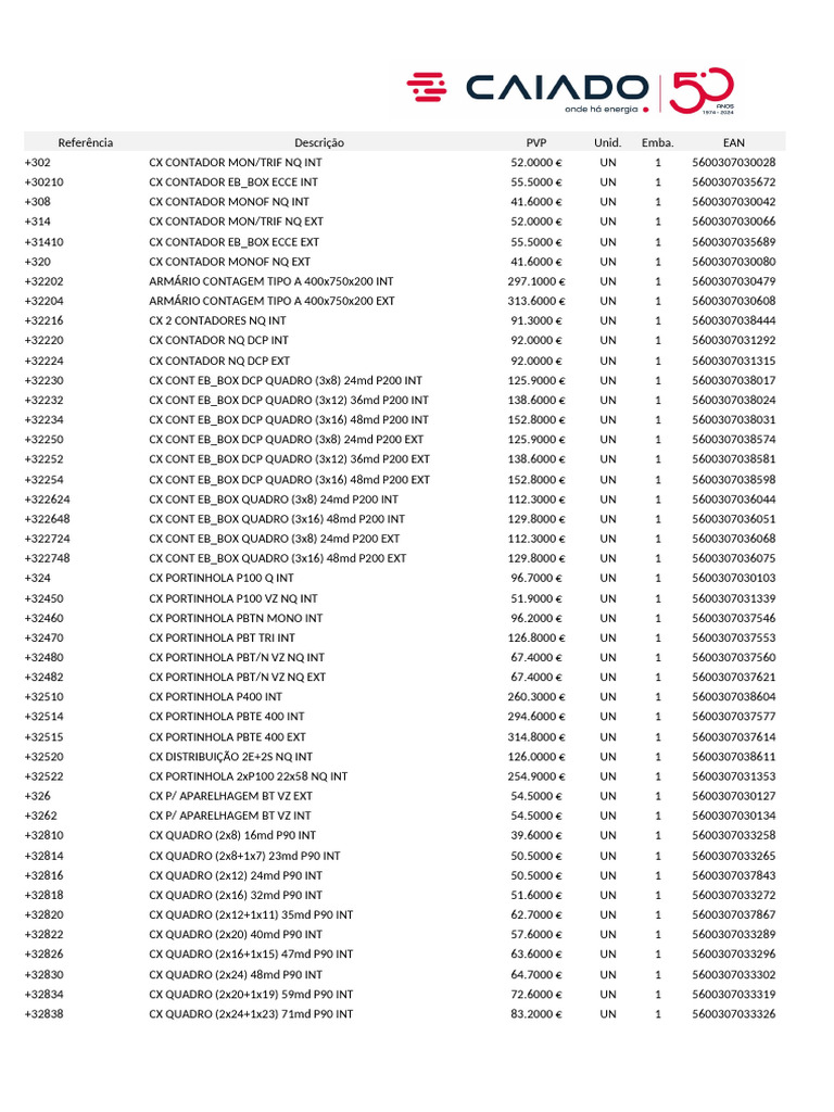 Tabela Quitérios 2024 Fevereiro 202404051831172266 | PDF