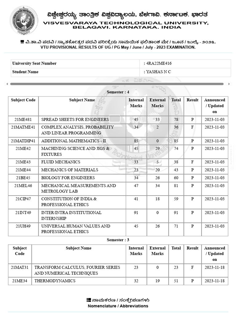 VTU Result 2023 416 | PDF