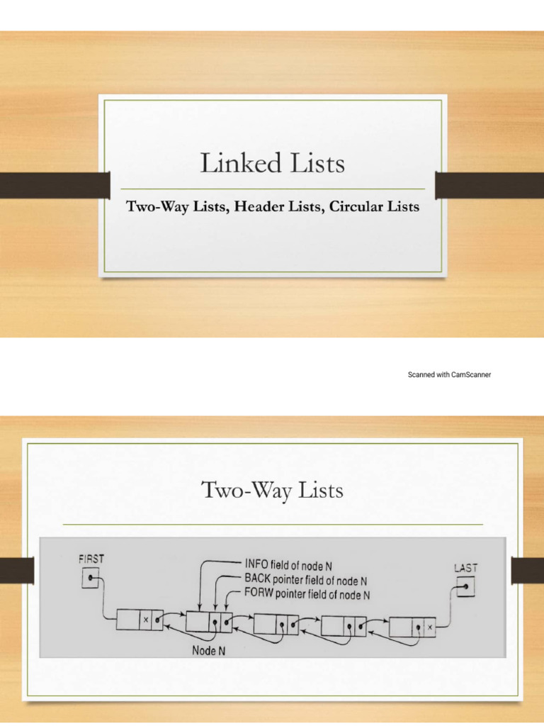 12 Linked List - Two Way, Header & Circular | PDF