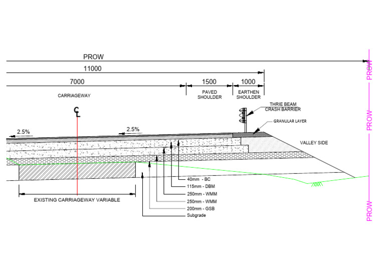 D1033 TCS-Model | PDF