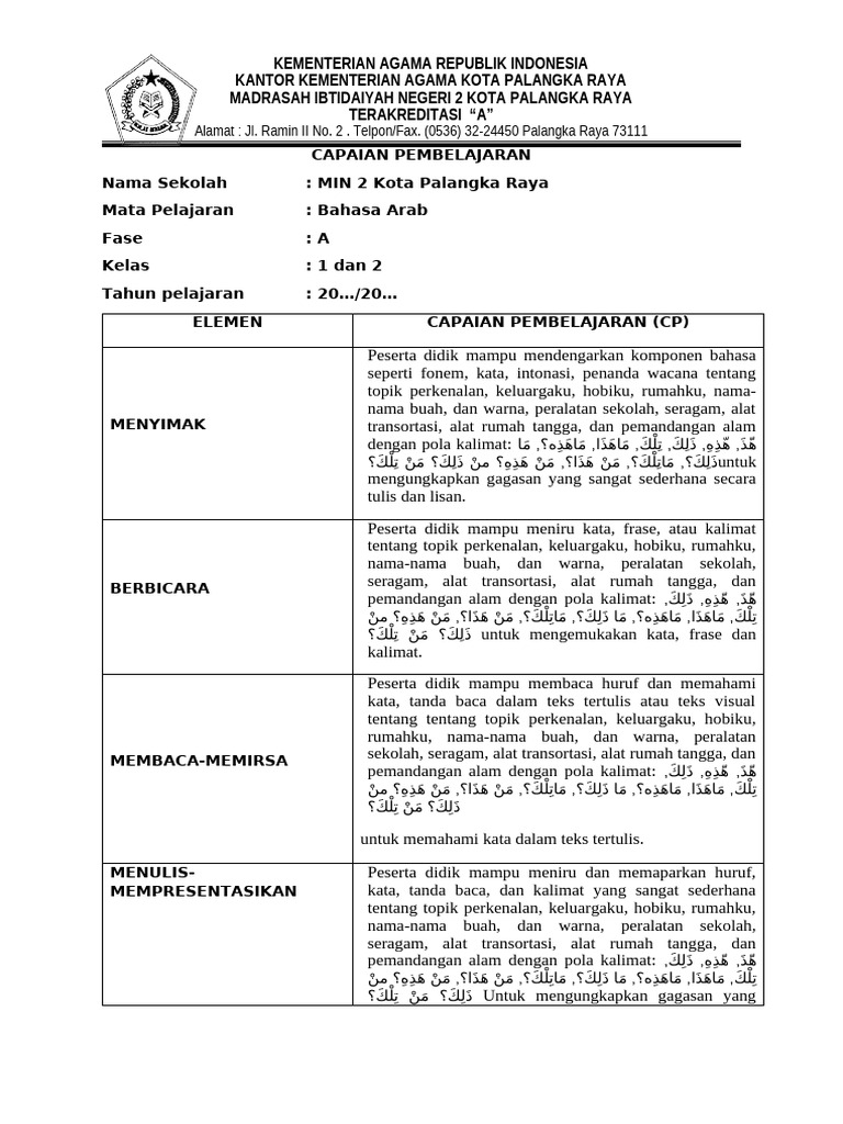 CP Bahasa Arab Fase A | PDF