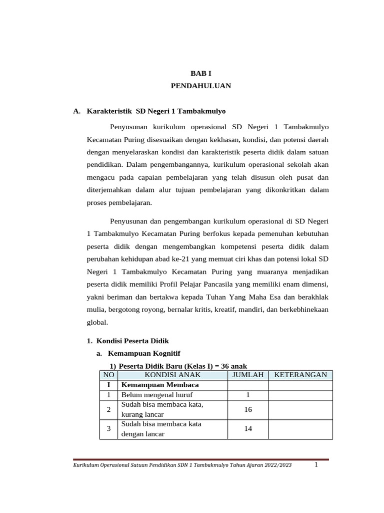 Kosp SDN 1 TBK | PDF