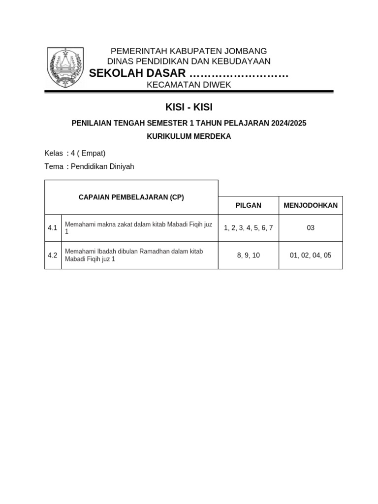 Kisi-Kisi Soal STS1 Diniyah Kelas 4 | PDF