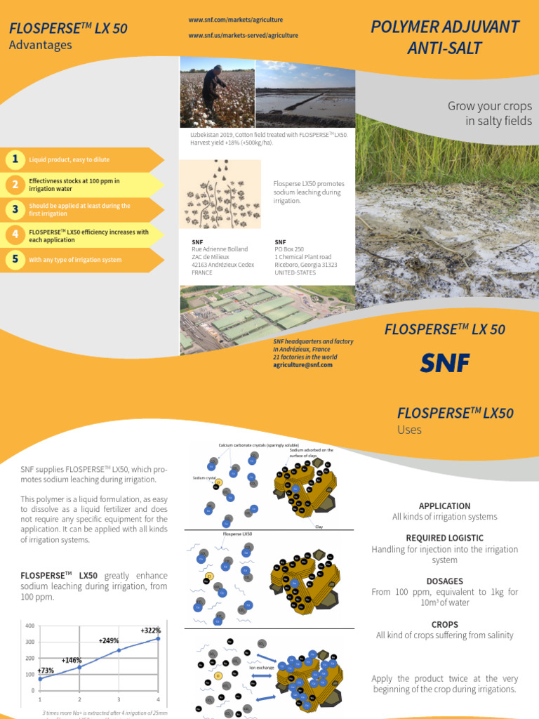 Flosperse-Anti Salt | PDF | Irrigation | Horticulture