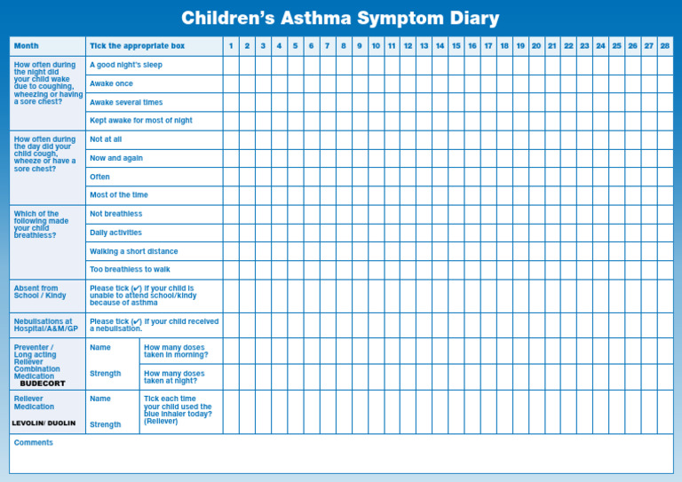 Asthma Symptoms Diary B D L | PDF
