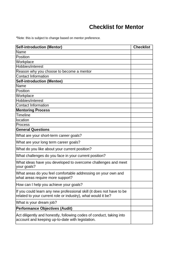 Checklist For Mentor JD2022 | PDF