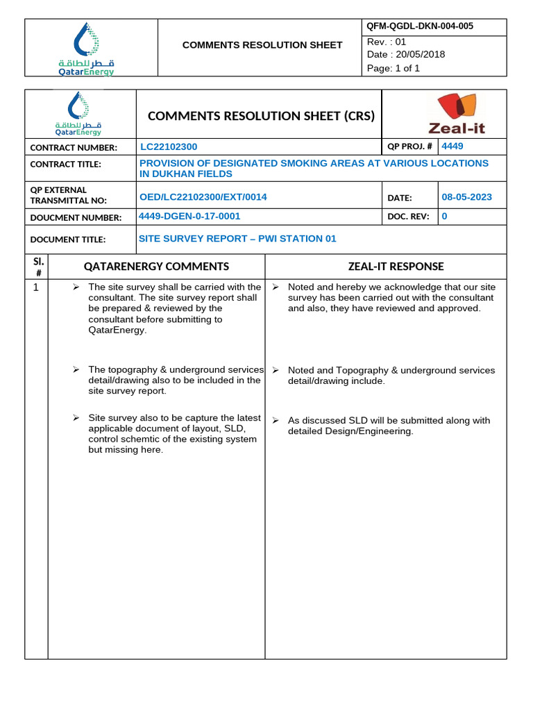 CRS Format | PDF