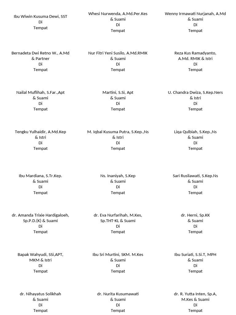 Cetak Label PNS | PDF
