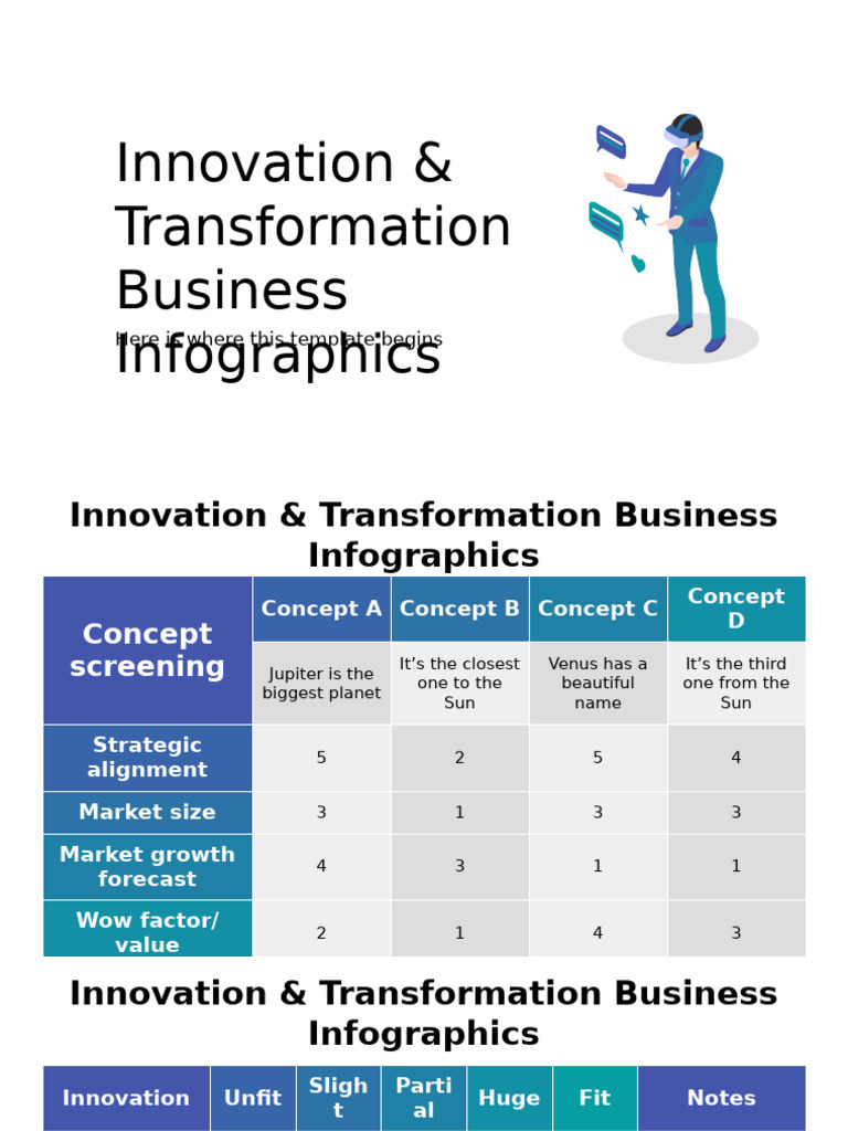 Innovation & Transformation Business Infographics | PDF