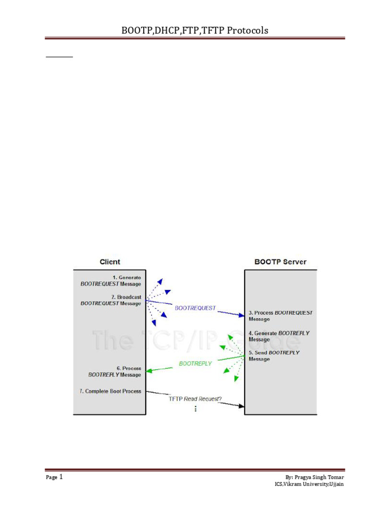 BootP DHCP | PDF