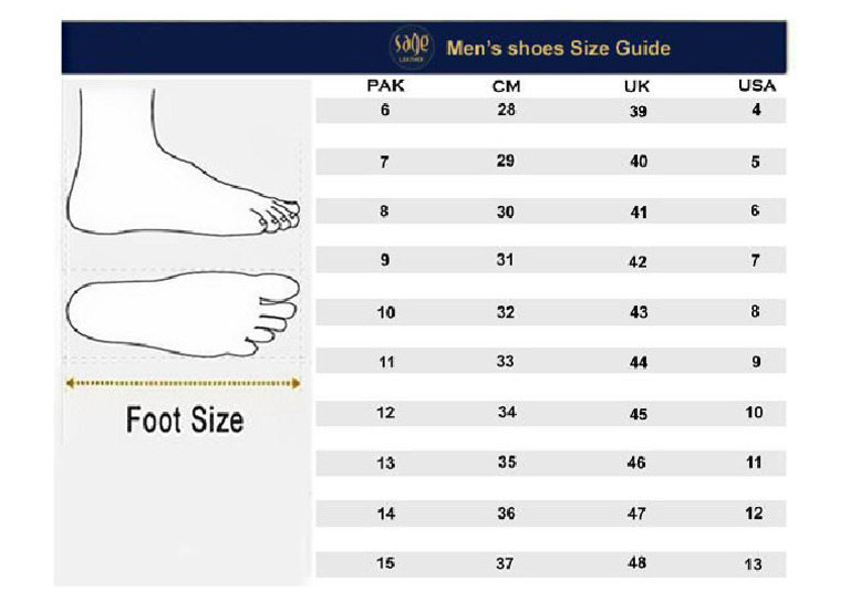 Men Chart 1 | PDF