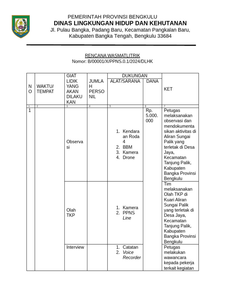 Recana WASMATLITRIK | PDF