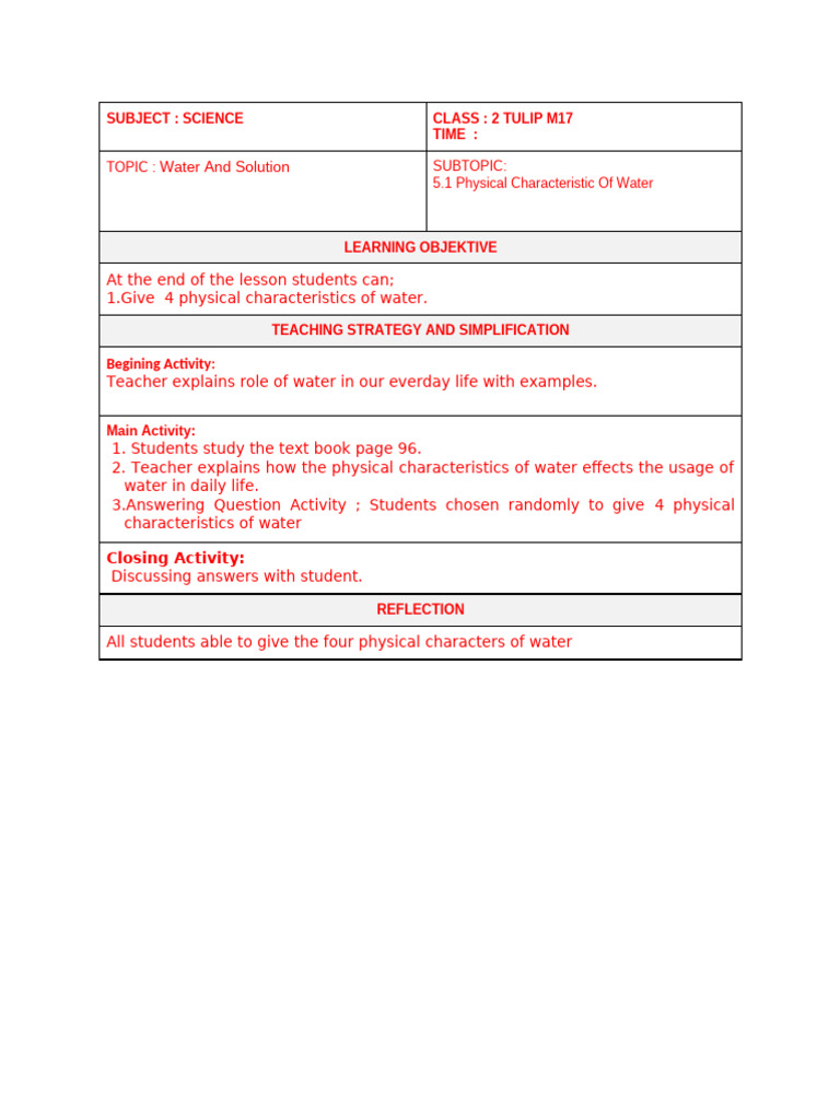 Water and Solution | PDF