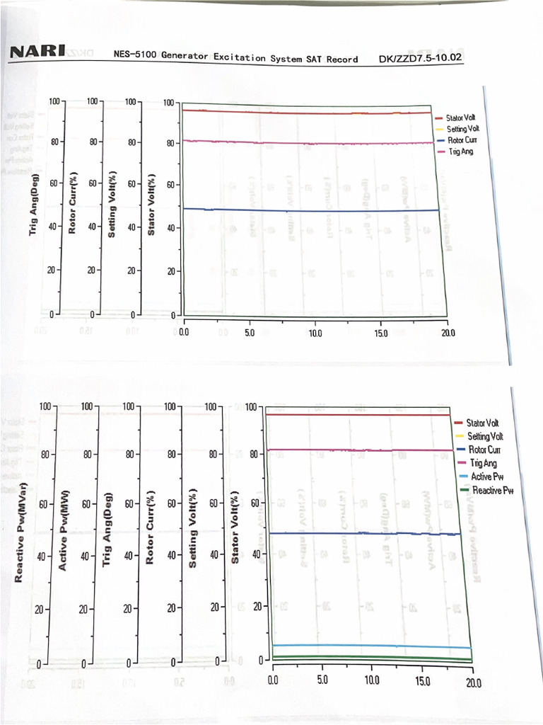 Excitation Wave Record | PDF