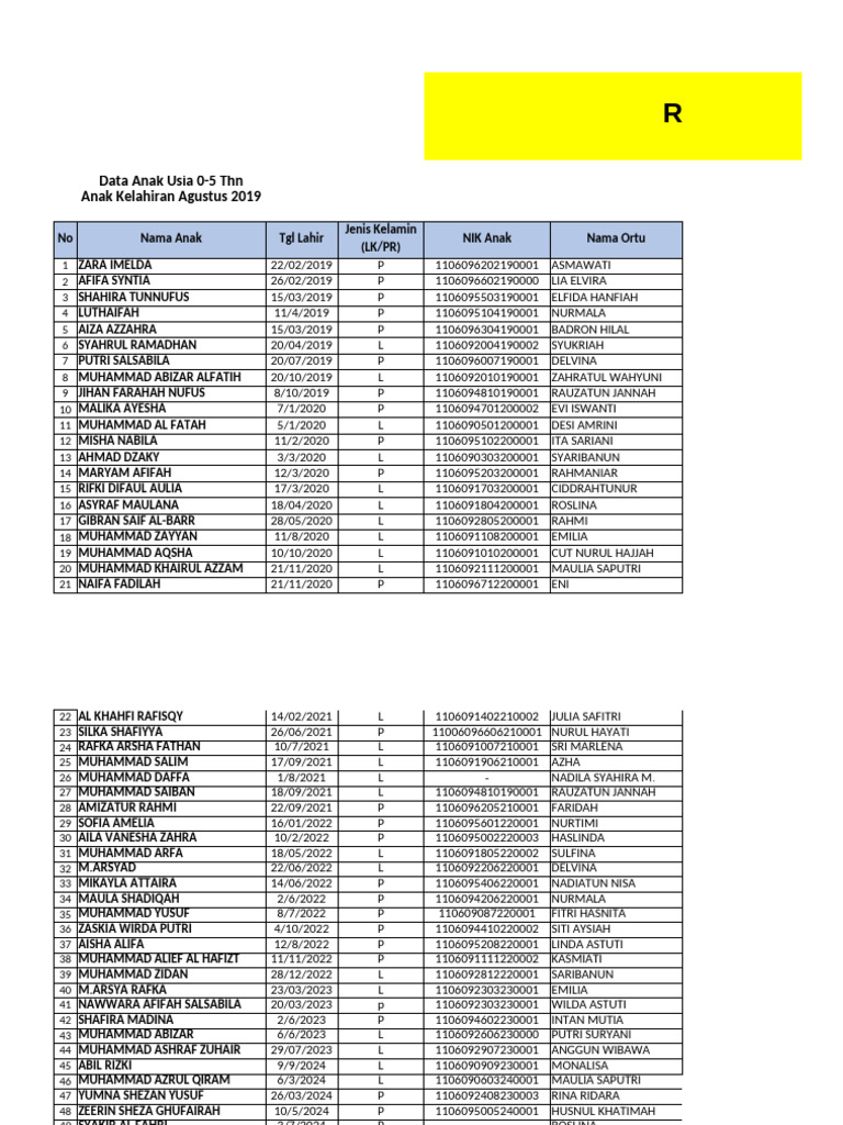 Register Imunisasi Desa Paya Kameng Tahun 2024 | PDF