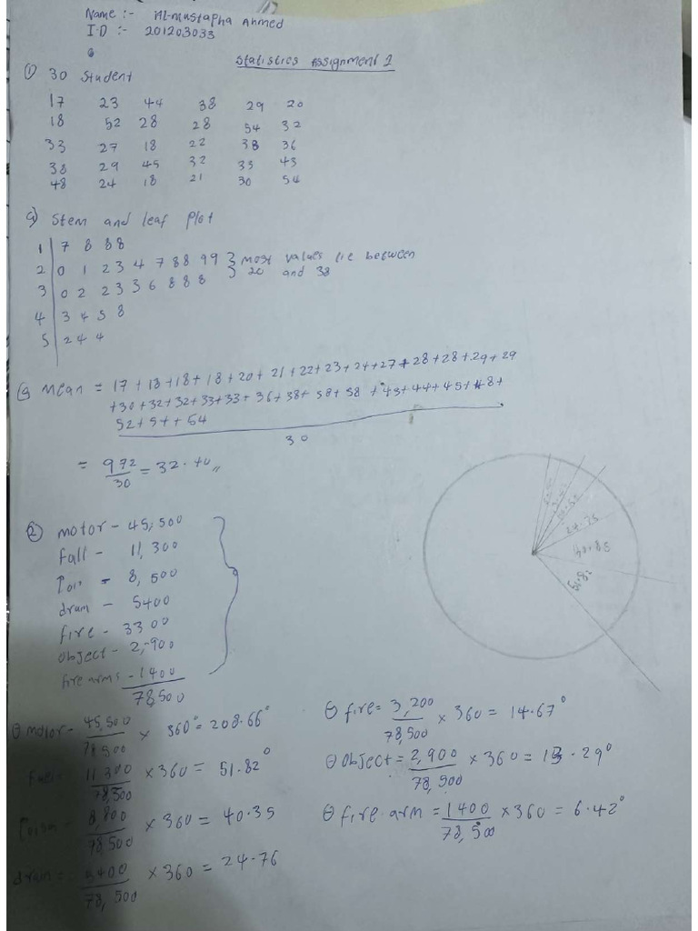 Assignment 2a Pdf 