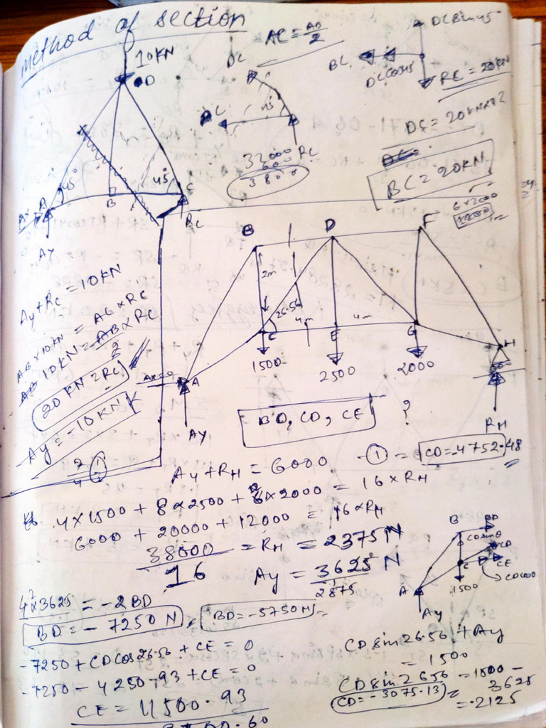 tRH6o: Ay - (KNK | PDF