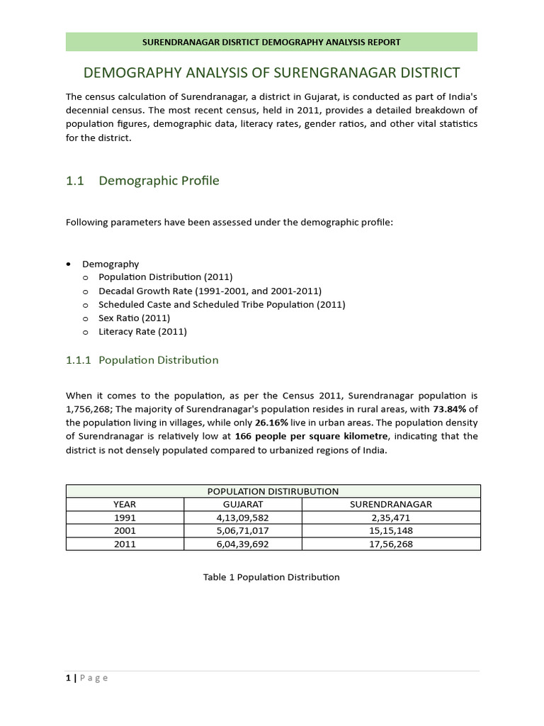 Demography Analysis of Surengranagar District 2 | PDF | Workforce | Demography