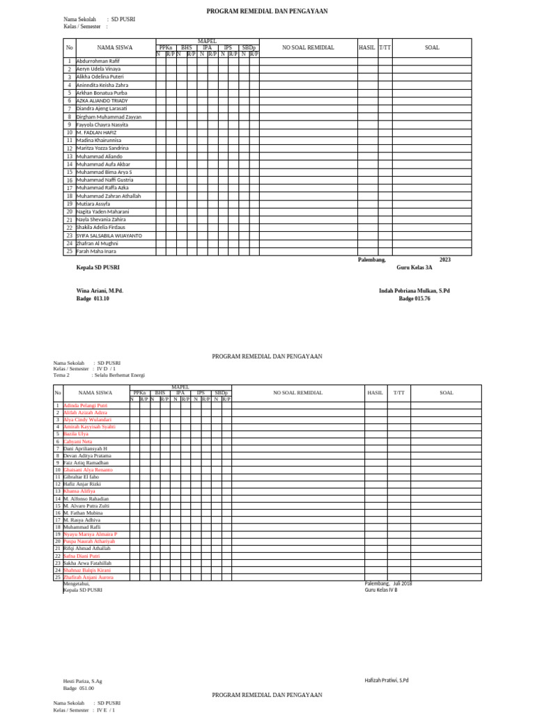 12 - Program Remidial Dan Pengayaan | PDF