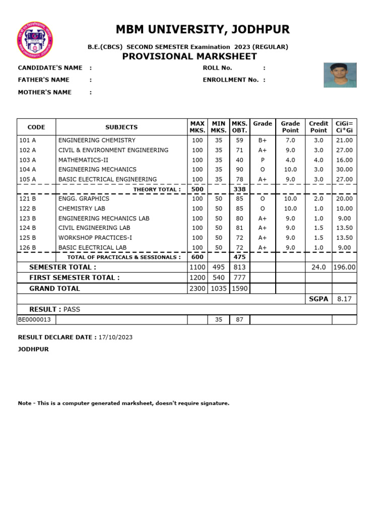 Shubham Resume Result | PDF