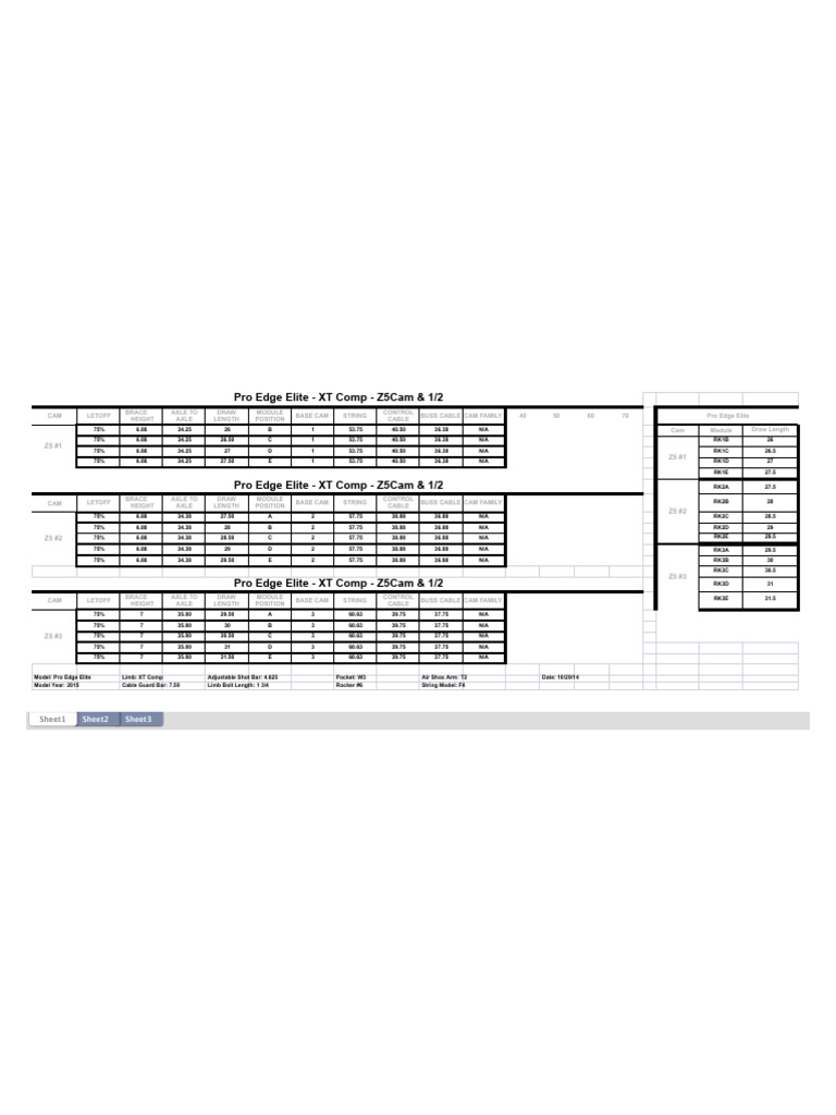 Pro Edge Elite Tuning Chart | PDF