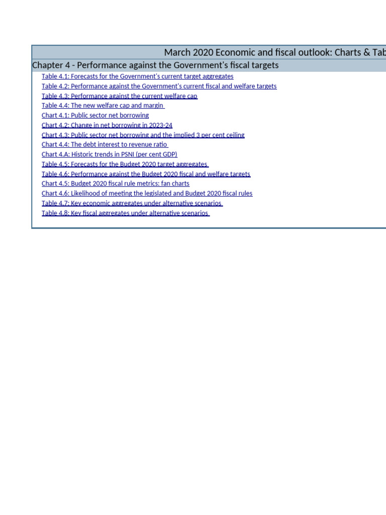 Chapter 4 Charts and Tables EFO March 2020 | PDF
