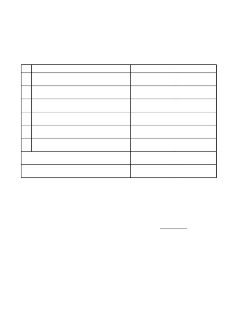 Invoice Pdf