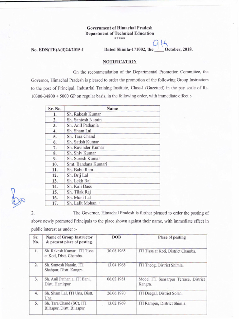 Promotion Order ITI Principal | PDF