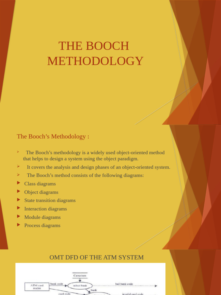 THE BOOCH METHODOLOGY - PPT - PPT Download | PDF