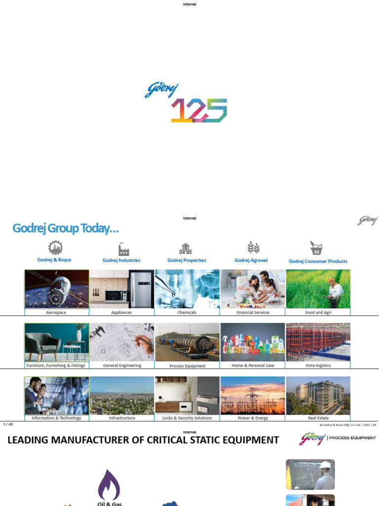 2 - Godrej PED Power Presentation | PDF