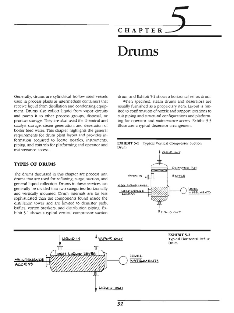 05_Drums | PDF