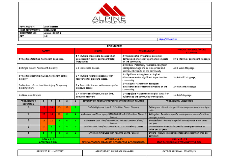 Alpine-HSE-RA-2 Risk Assessment Matrix | PDF