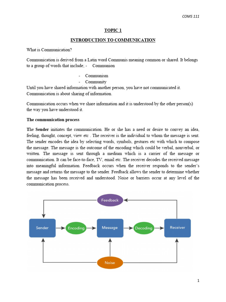 COMS 111 - Introduction To Communication | PDF | Communication ...