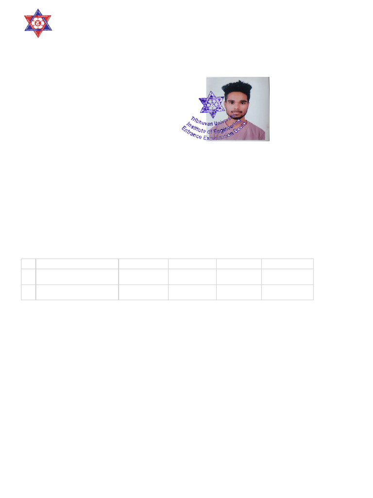 Prati k Temporary Card | PDF