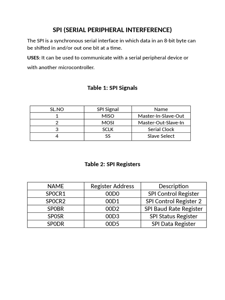 Spi (Serial Peripheral Interference) | PDF