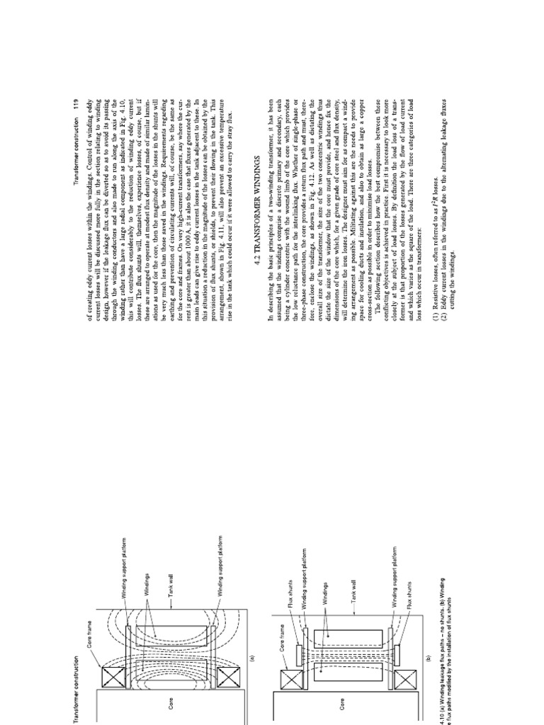 Transformer Windings | PDF