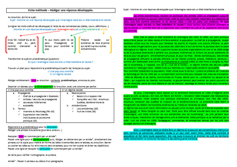 Fiche Methode Rediger Une Reponse Developpee | PDF