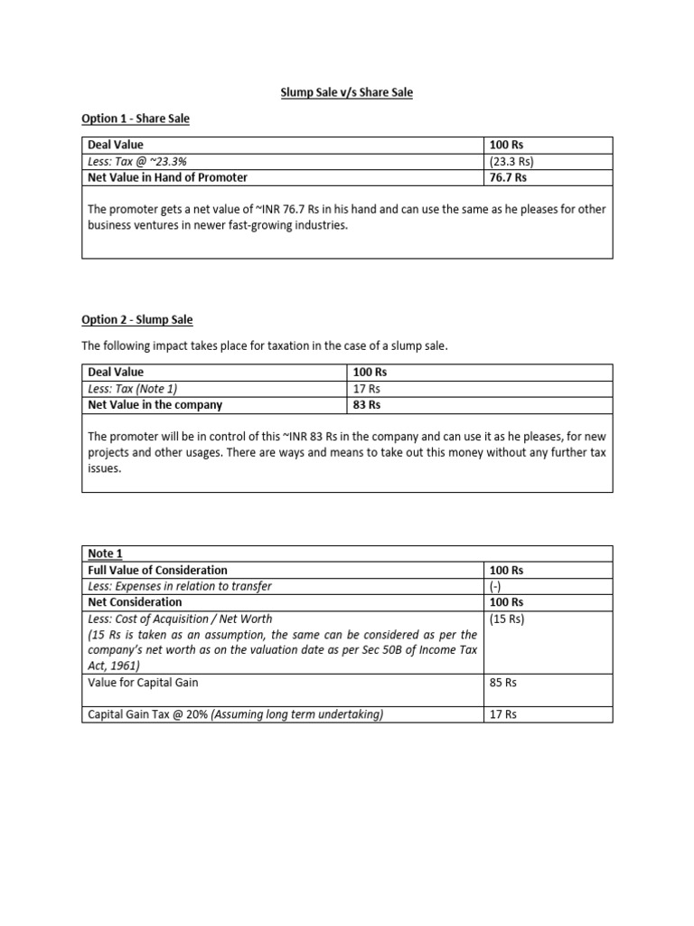Slump Sale vs Share Sale Tax Impact | PDF