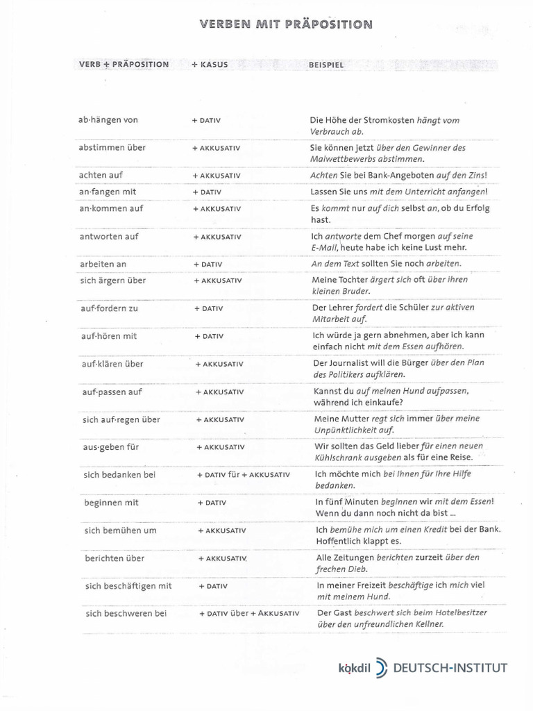 Verben Mit Präposition | PDF