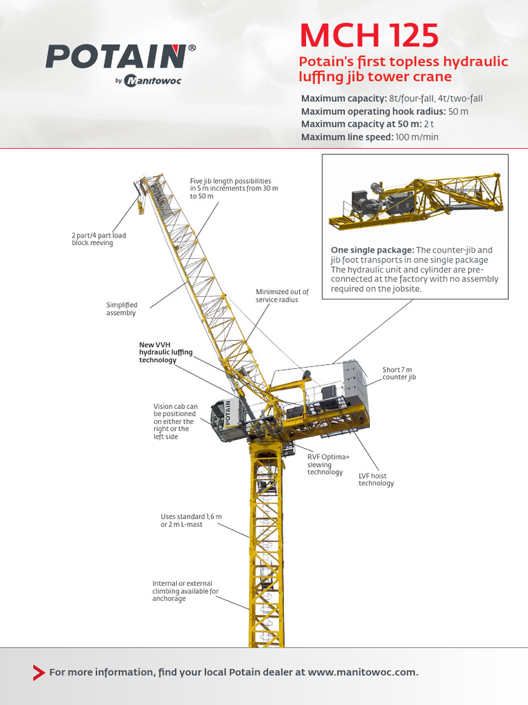 POTAIN MCH-125-Flyer-EN | PDF