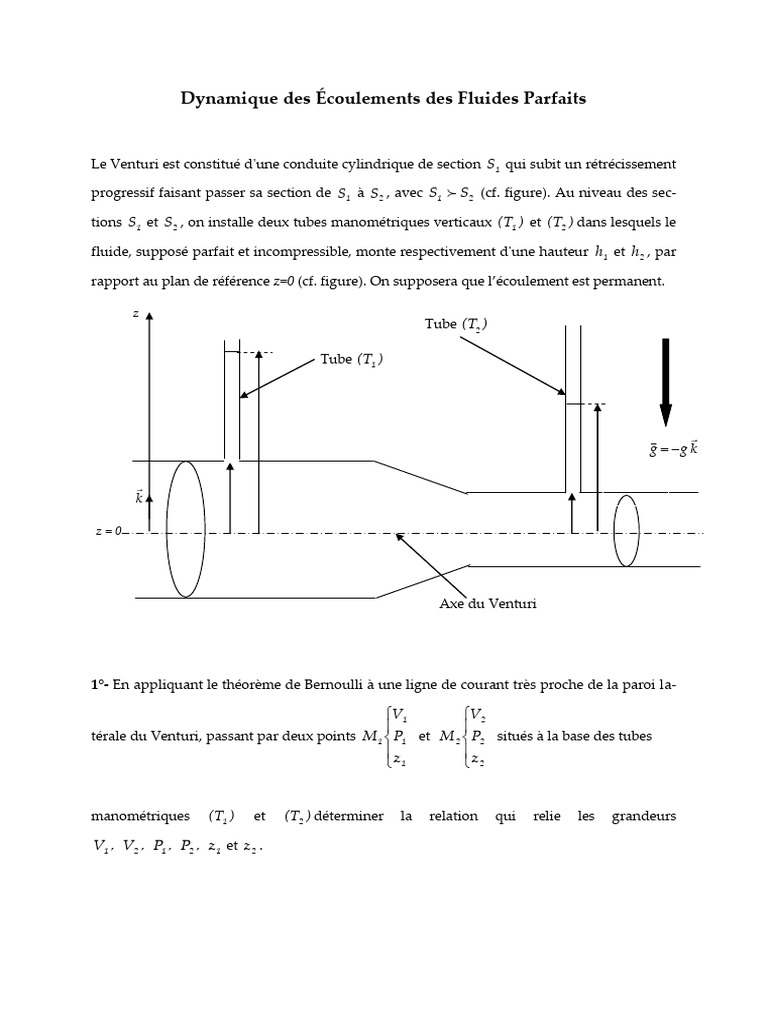 Application Venturi | PDF
