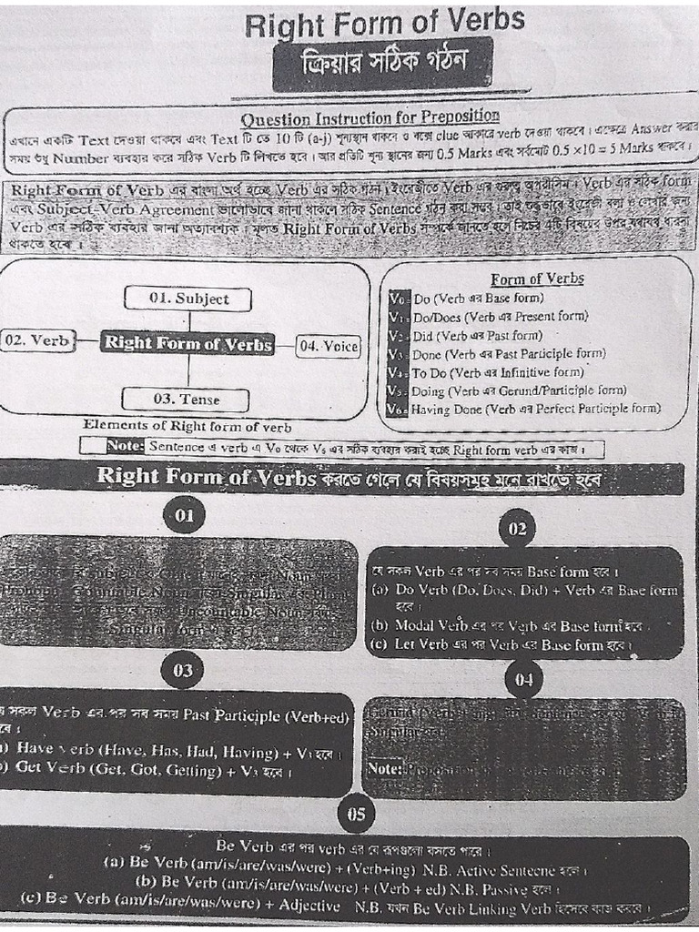 Right Form of Verbs (SSC) | PDF