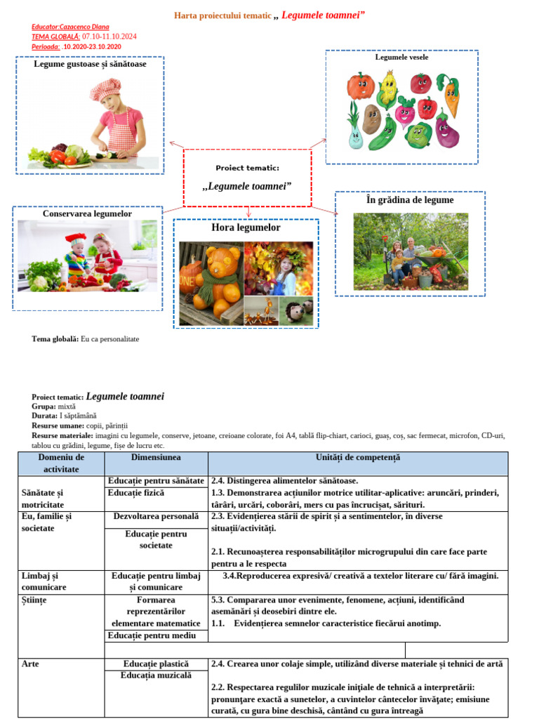 Harta Proiectului Tematic Legumele | PDF