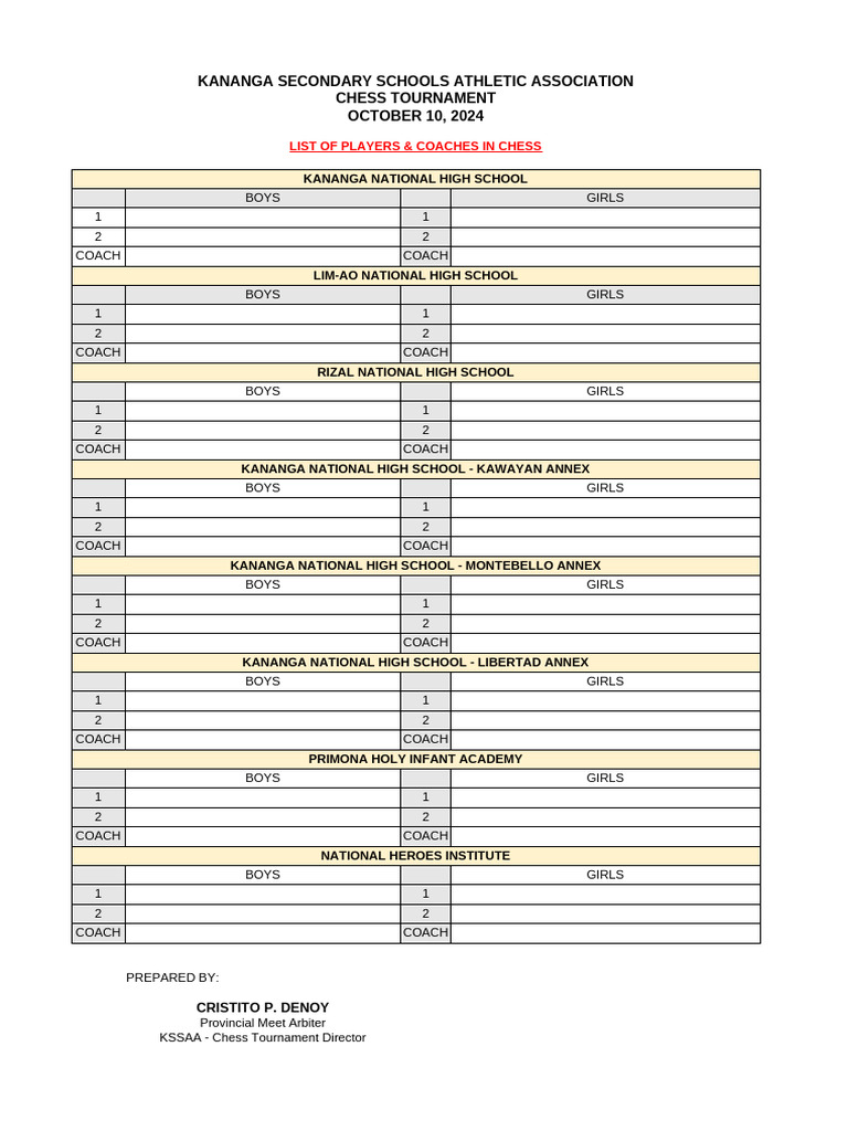 Kssaa Players & Coaches | PDF